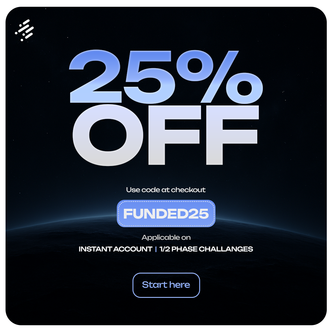 Contact Comit Capital | Speak With Our Support Team